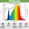 Cina Luce progressiva completa idroponica 320W della lampada/220V LED di spettro di IP65 LED in vendita