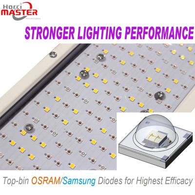 Cina Luci progressive di alluminio 2.8μmol/J 50Hz della serra LED da 600 watt per la serra in vendita