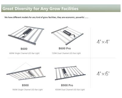 Cina Illuminazione d'agricoltura verticale impermeabile delle luci progressive IP65 LED di Dimmable 640W LED in vendita