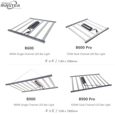 Cina luci progressive di alluminio crescenti delle luci IP65 della serra 640W per le piantine del pomodoro in vendita