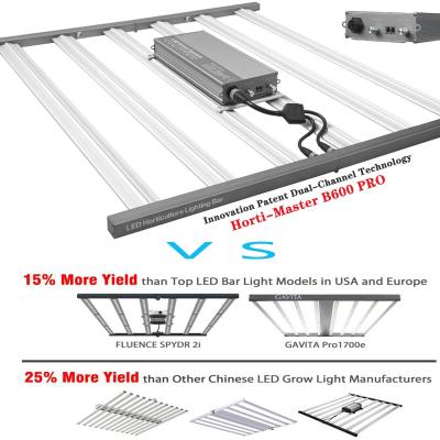 Cina la serra commerciale 2.9μmol/J che accende una luce da 720 watt LED per 4x4 coltiva la tenda in vendita