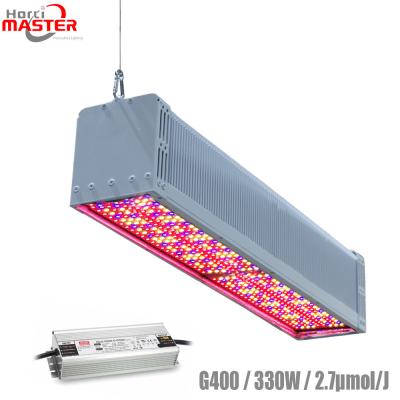 Cina Luci progressive supplementari UV Lm301b 60Hz del LED per le erbe mediche in vendita
