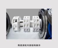 China Boyee NMM Horizontal Bead Mill 2.2kw 3000rpm for Chemical Grinding for sale