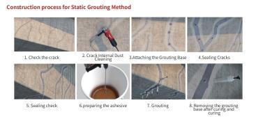 China Silicone Sealant for Construction Joints Crack Sealing Adhesive Epoxy Resin Glue for sale