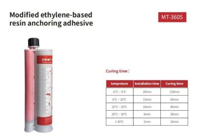 China MT-360S Vinylverankeringslijm voor het plaatsen van bouten van epoxymateriaal Te koop