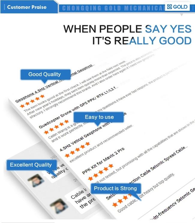 Water level meter technical specifications