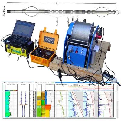 Cina Sistema elettrico automatizzato di registrazione dei fori con cavo in acciaio inossidabile in vendita
