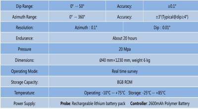 China Herramientas de Torque de Fondo de Pozo con Sensores de Perforación de Precisión en venta