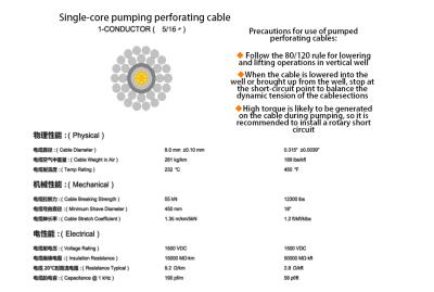 China Non-injection Seal Conductor Smooth Surface Wireline Environmentally Safe Conductor for sale