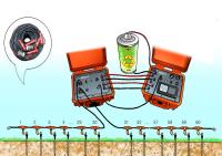 China Salinity Control Instrument 24 Bit AD Converter 3D Resistivity Cube Model for sale