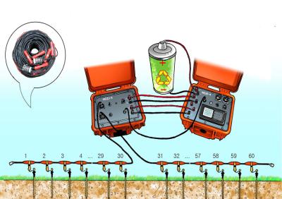 China Resistivity IP Meter Geophysical Exploration Instrument with Digital Accuracy ±1% 900V Processing Power and ±6A Maximum Supply Current for sale