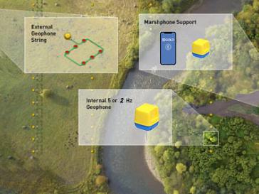 China Wireless Seismic Recorder with IP68 Waterproof Rating and 24-bit ADC Resolution for Real-time Data Transmission for sale