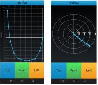 China In-Seam Guidance Instruments Precision Inclination Transducers for sale