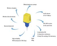 China 3C Seismic Sensor with GPS Autonomous Seismic Recorder for sale