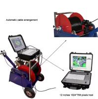 China Geothermal Exchange Well Cam Mining Borehole Scanner for sale