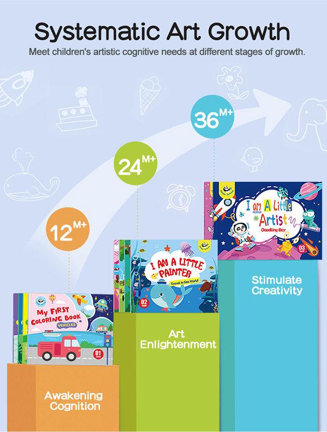Interactive Creative Inspire Toddlers Coloring Book Stress Relief Drawing Book 0