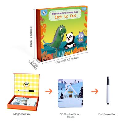 Cina Flash card di Pen Control Wipe Clean Learning per il 3-4enne in vendita