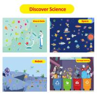 China 200PCS Repositionable Stickers About Robot Space Gargabe Sorting Virus Germ for sale