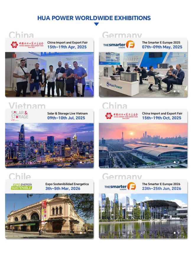 Energy storage system maintenance service