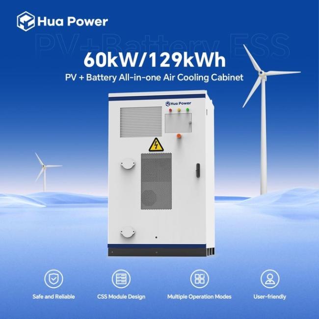 HC129P system in operational environment