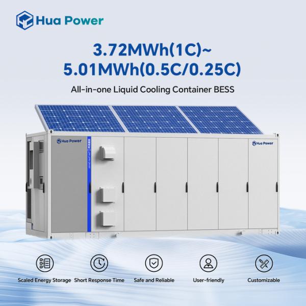 Quality HC3720L Liquid Cooling BESS 3727kWh LiFePO4 Energy Storage System for sale