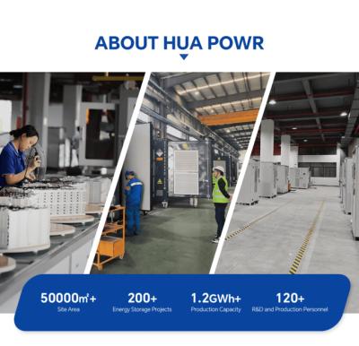 Cina Sistema di accumulo di energia a raffreddamento liquido Hua Power HC5010L 5015.96kWh LiFePO4 in vendita
