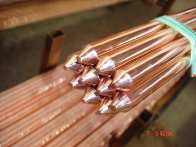 China Low - Resistance Copper Clad Steel Ground Rod 5/8