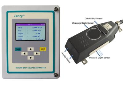 China Wall Mounted Doppler Flow Meter Accuracy 1% for sale