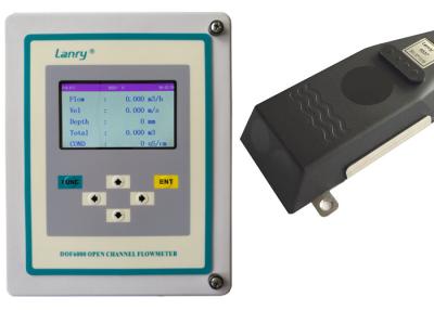 China High Accuracy Wall Mounted Doppler Flow Meter for sale