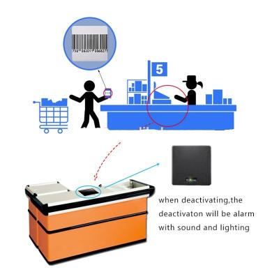 China EAS RF Label Deactivator Tag Demagnetizer for sale