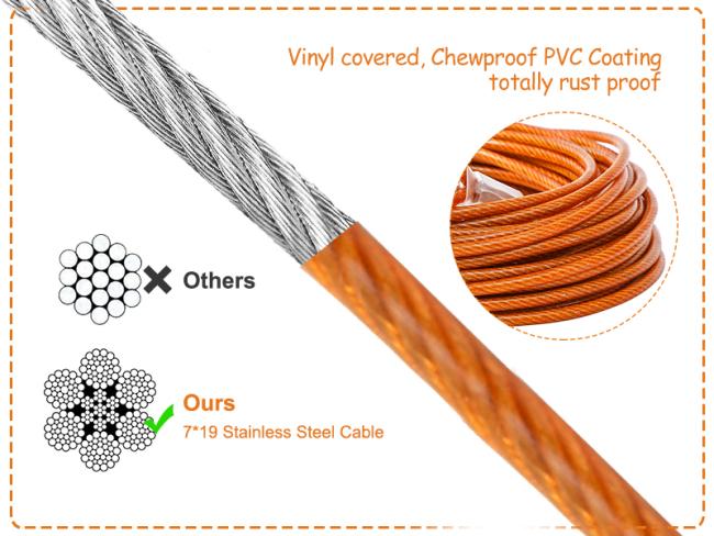 Dog Tie Out Run Trolley Cable