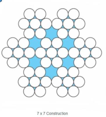 중국 내구성 있는 AISI304 1X19 6mm 리프팅 와이어 로프 판매용