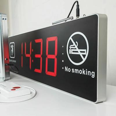 China Hospital And Clinic Queuing Wireless Calling System Patients For Emergency for sale