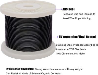 China PP/PE/PU/PVC/PA/Nylon 1.2-1.8mm Black Polypropylene Coated Steel Wire Rope 7x7 Tolerance ±1% With Si Content % 0.1 for sale