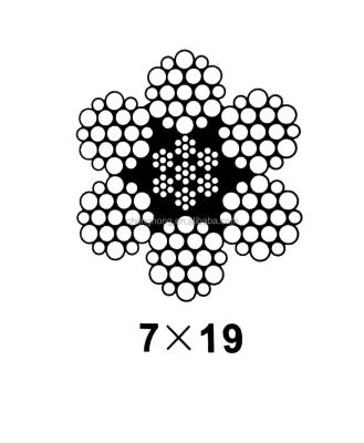 China Mechanical Processing Service 3/32