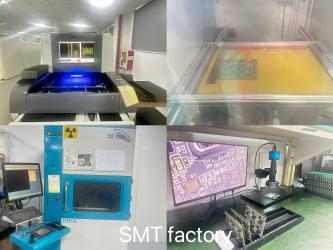 China Factory - Hincn Limited
