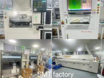China Factory - Hincn Limited