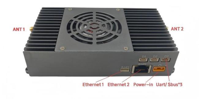 HCL551 I/O ports diagram