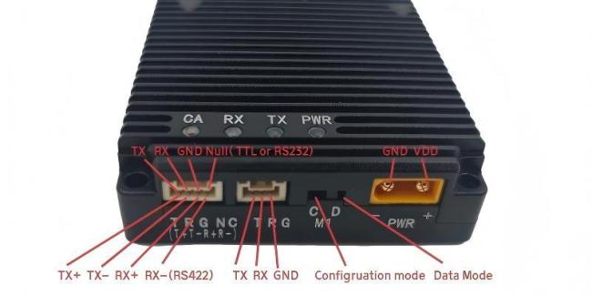 HNC2 20W UAV Data Link Mesh Radio - Side View