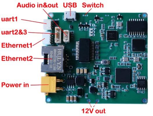 HCL-DLB VTX Module front view
