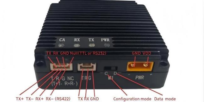 HNC2-500mW UAV Data Link Radio Telemetry Module