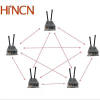Quality 100Mbps TDD OFDM Full Duplex UAV Video Transmitter Wireless Transceiver Support for sale