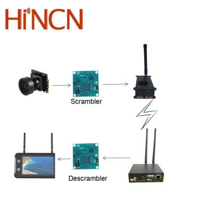 China FPV Analog Signal Video Descrambler Encryption Module Hardware 3.3V Customized for sale