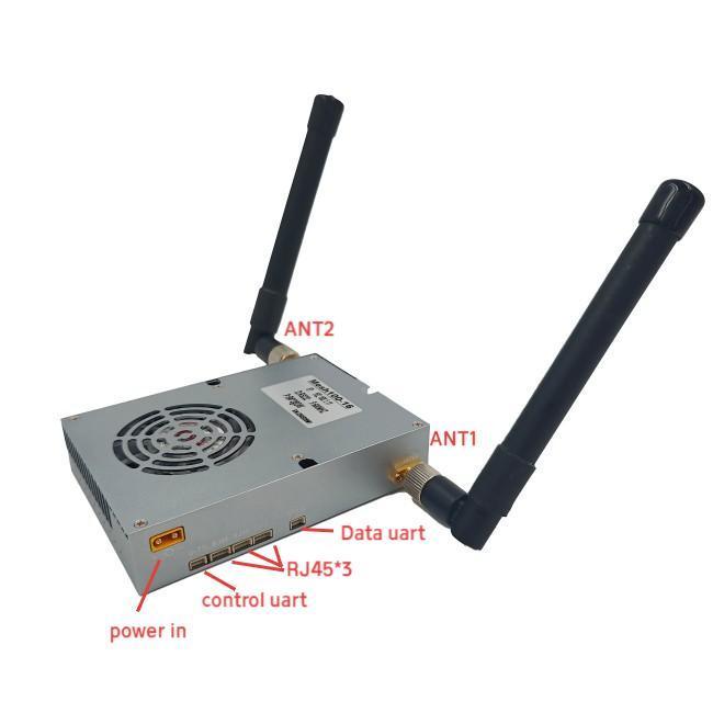 TDD FHSS 100km UAV Video Transmitter