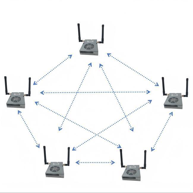 Mesh transmitting diagram