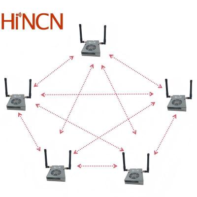 China UHF Full Duplex Transceiver Video Transmission 24V~30V for sale