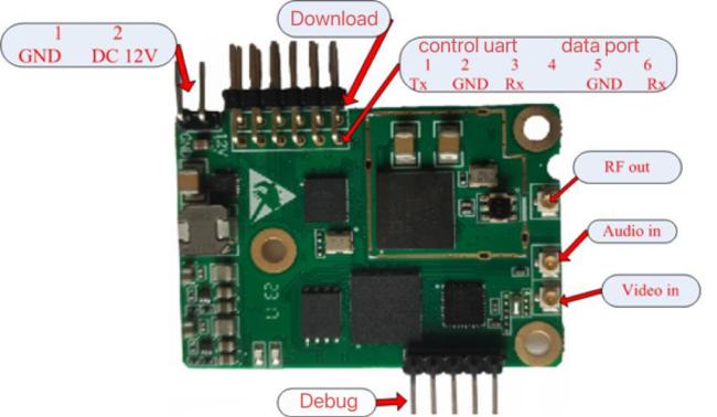 Detailed technical specifications diagram