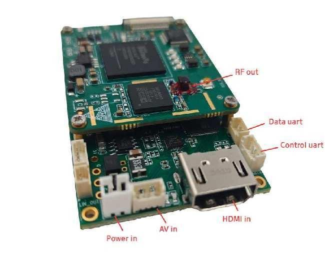 COFDM Digital Transmitter Module