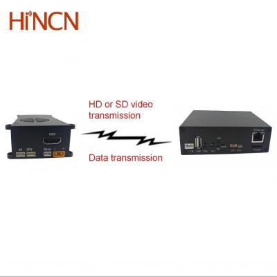 China 160MHz~860MHz Drone Video Link COFDM Video Receiver Wireless With AES256 Encryption for sale