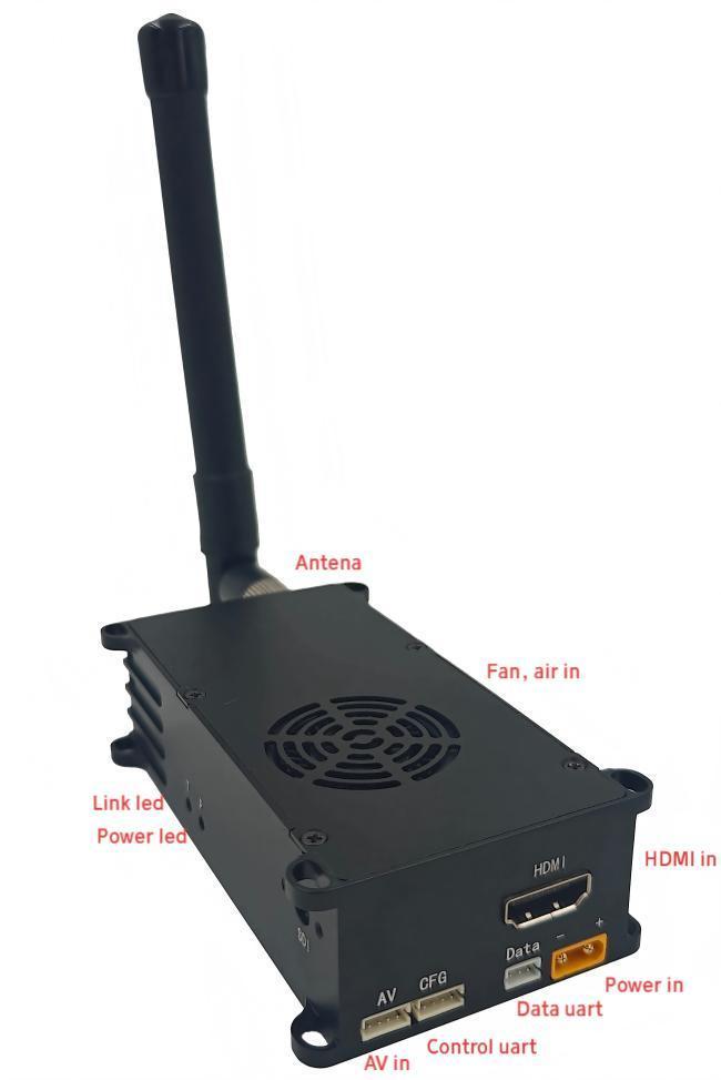 HC-T820 Video Transmitter interface diagram